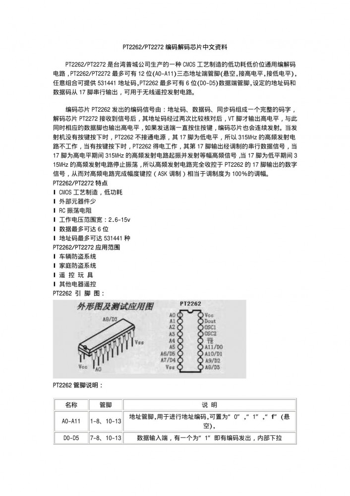 PT2262 technical document page 1