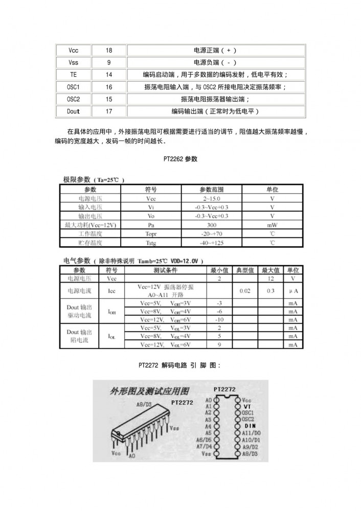 PT2262 technical document page 2