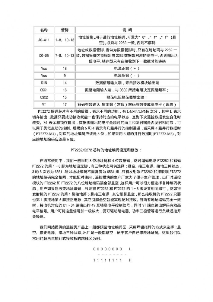 PT2262 technical document page 3