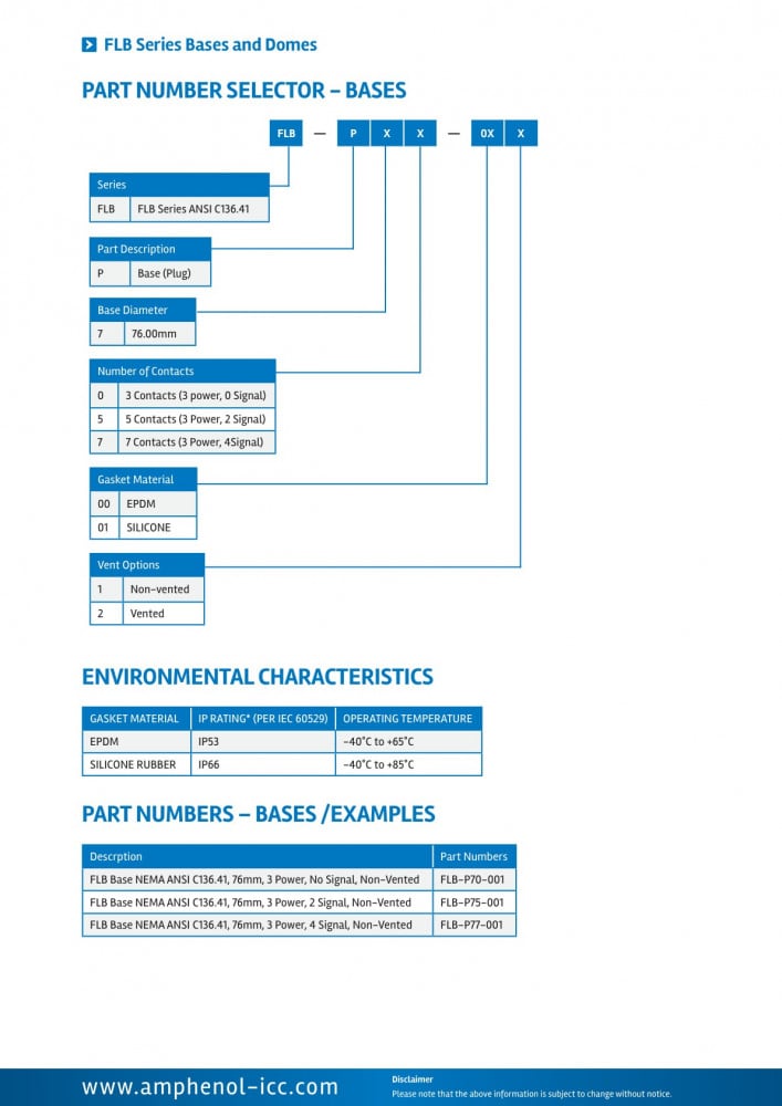 FLB Series datasheet page 3