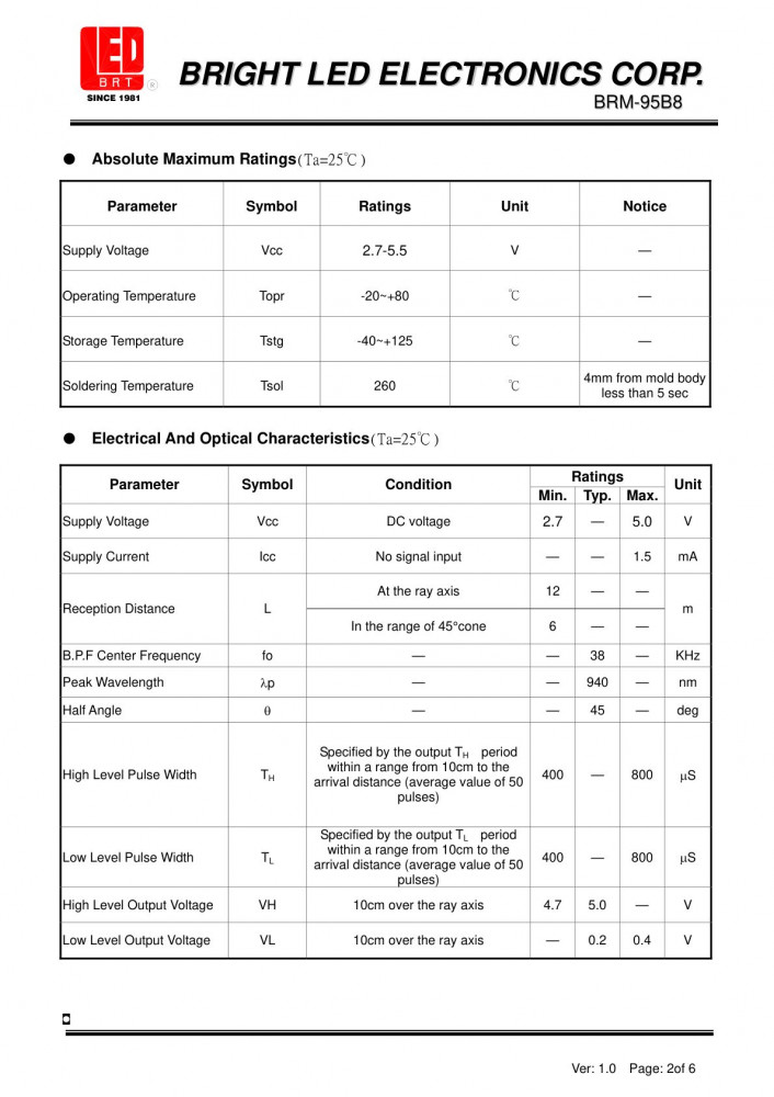 BRM-95B8 datasheet page 2