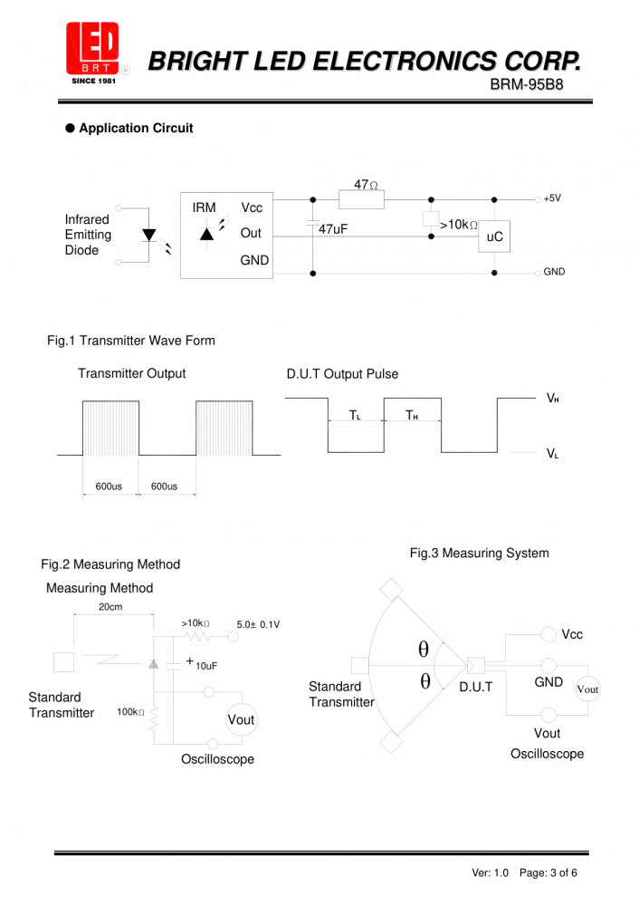 BRM-95B8 datasheet page 3