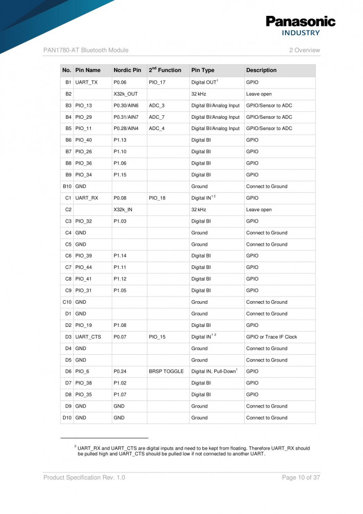 Technical document page 10