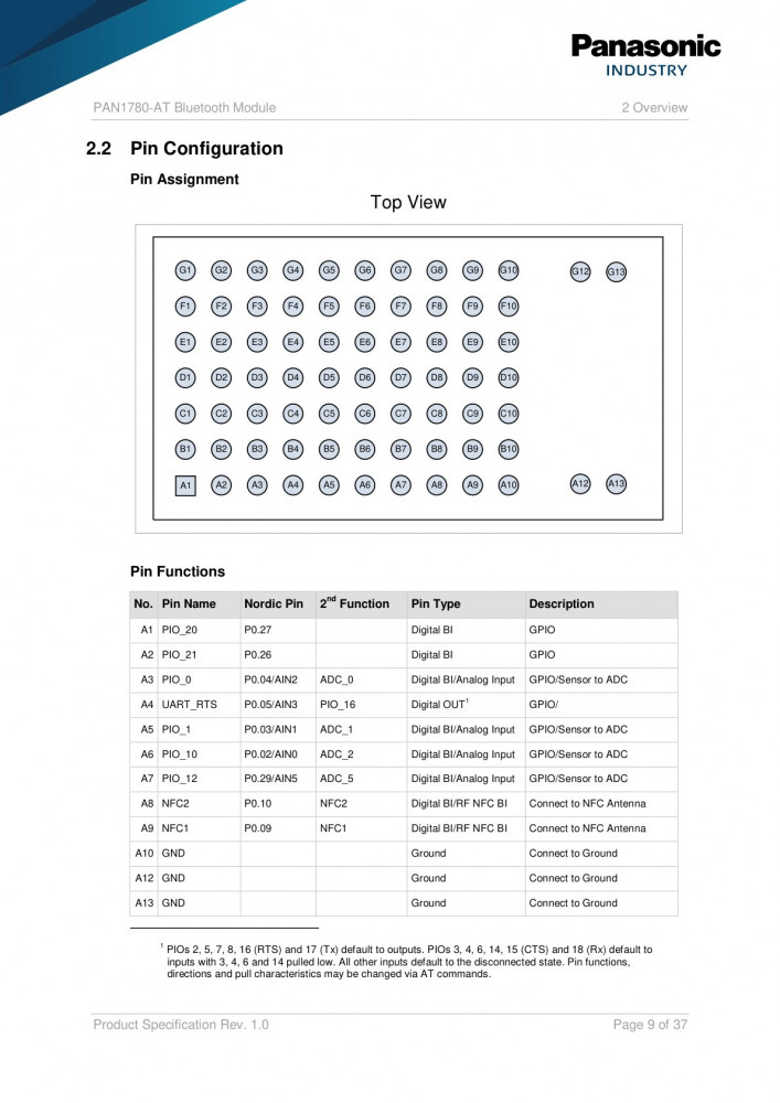 Technical document page 9