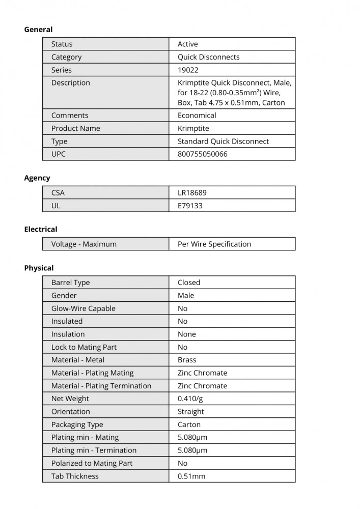 MOLEX 190220006 document page 2
