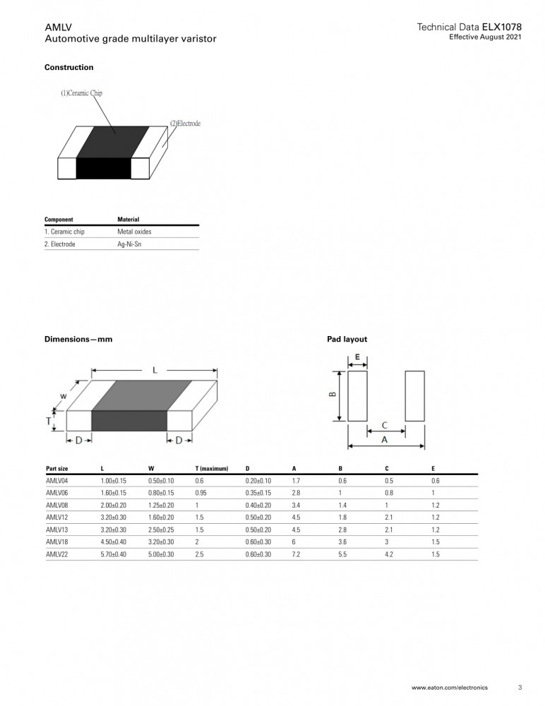 AMLV datasheet page 3