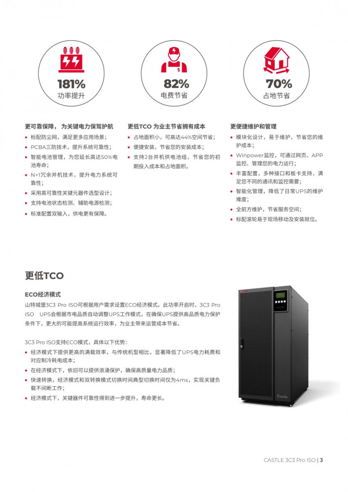 SANTAK 3C3 Pro ISO documentation page 3