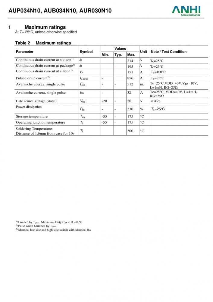 AUR030N10 datasheet page 2