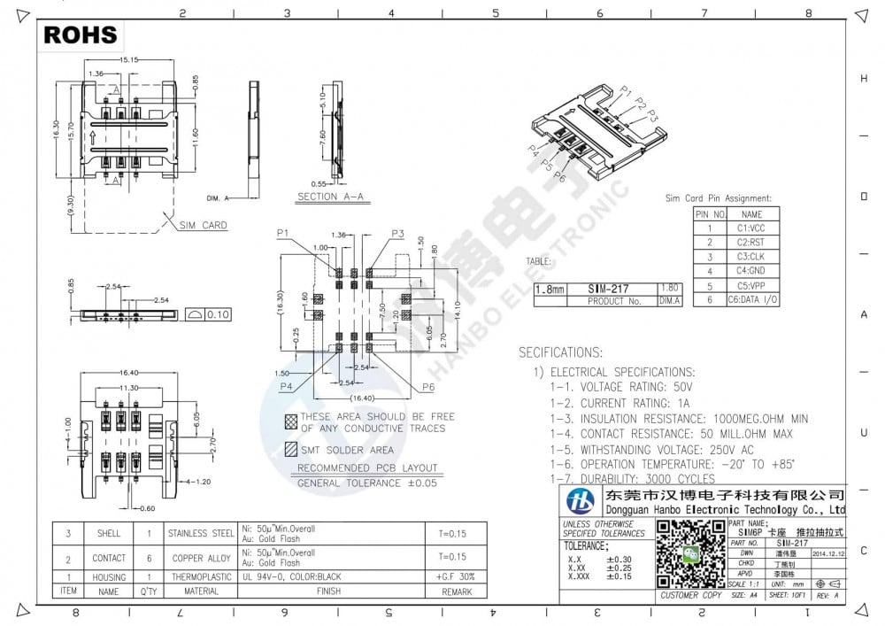 SIM-217 specification page 2