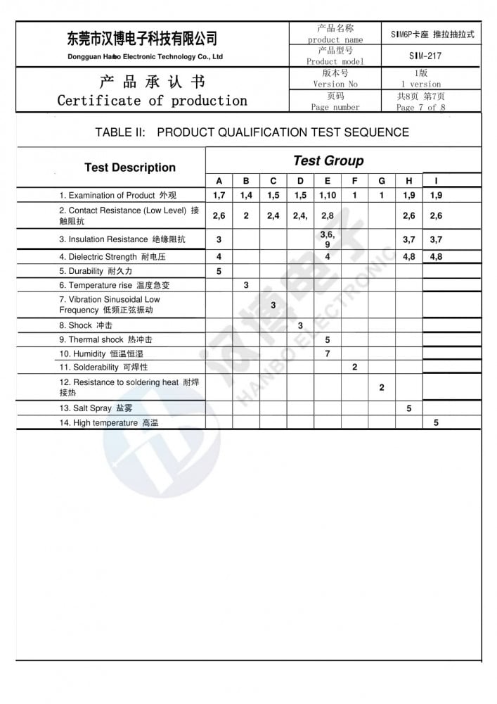 SIM-217 specification page 9