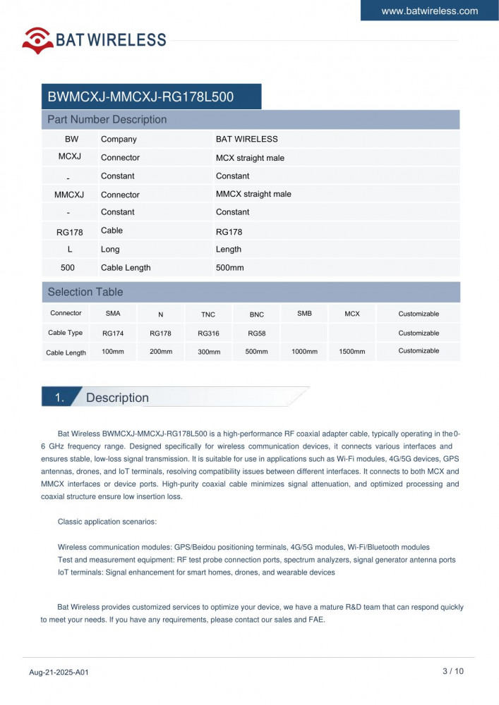 BWMCXJ-MMCXJ-RG178L500 datasheet page 3