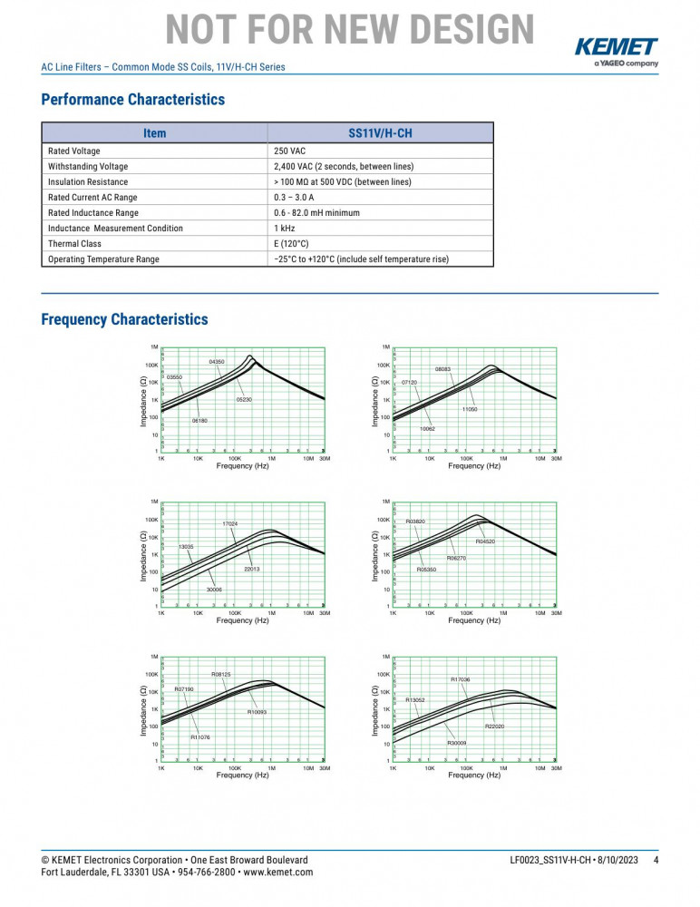 KEMET SS11V/H-CH datasheet page 4
