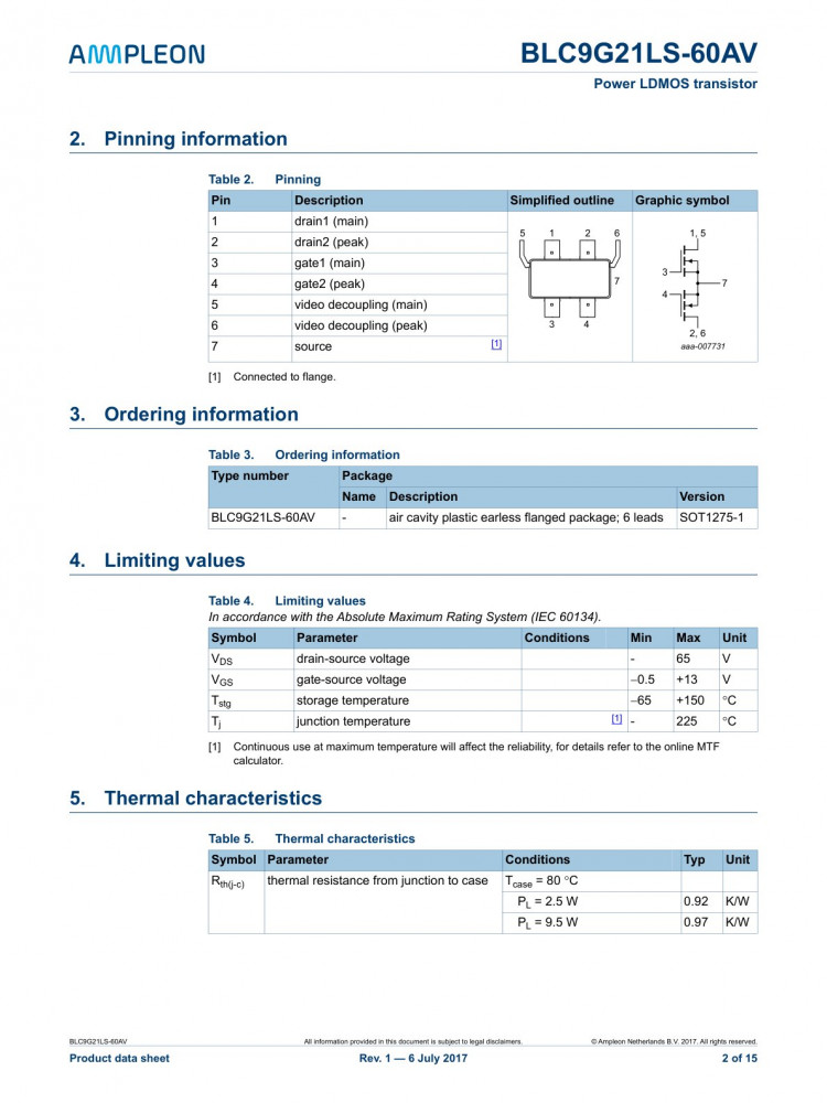 BLC9G21LS-60AVY datasheet page 2