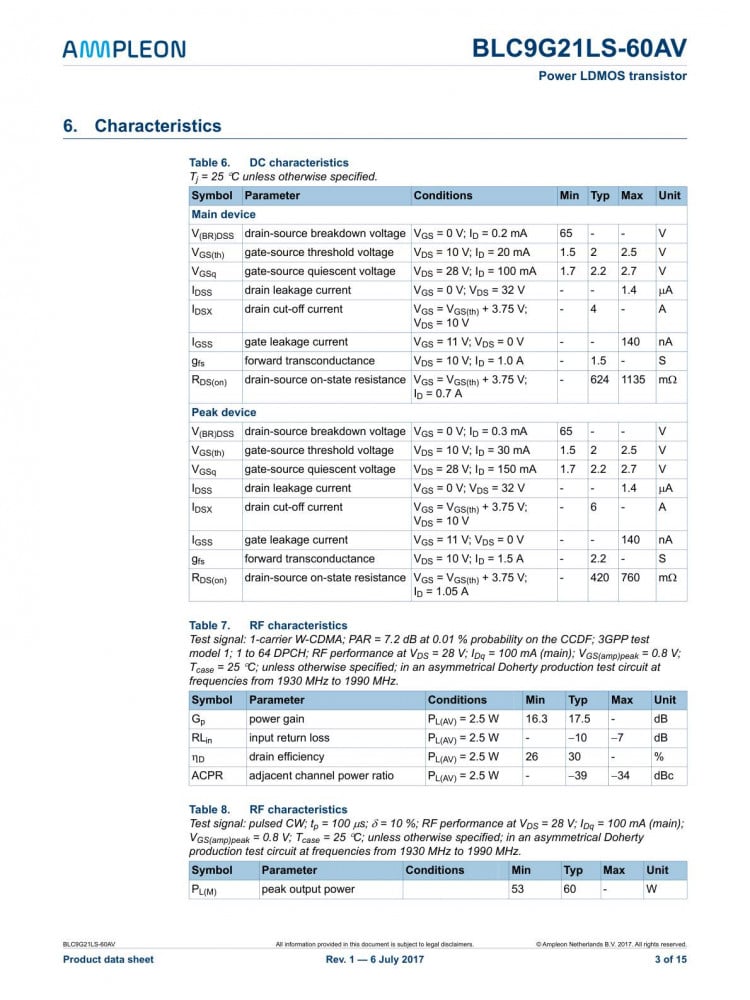BLC9G21LS-60AVY datasheet page 3