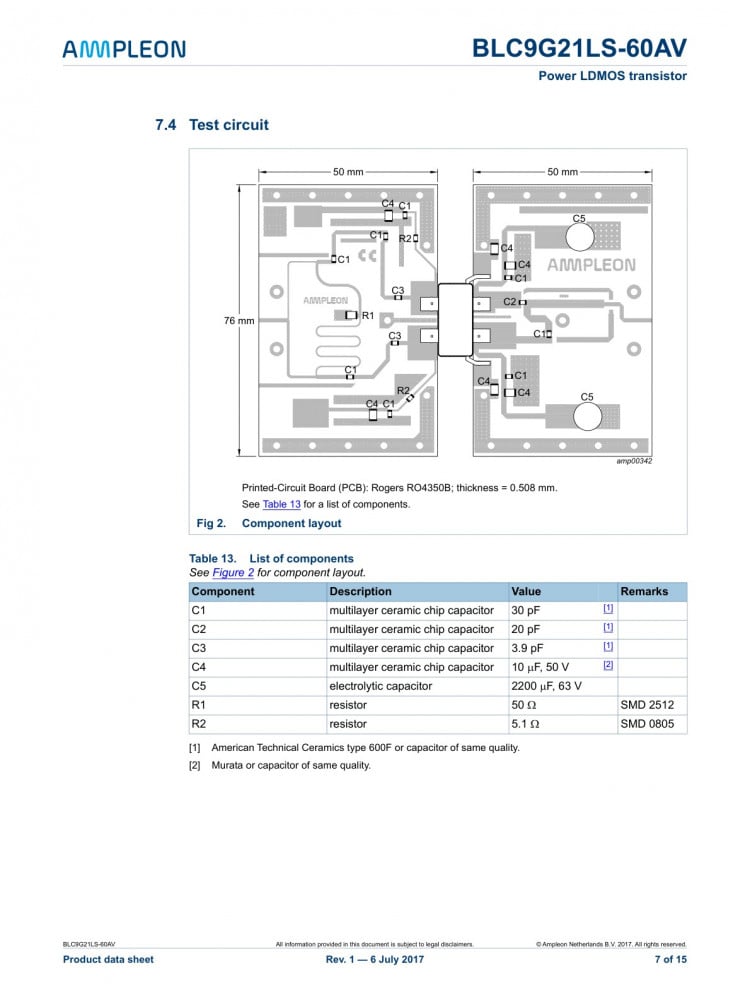 BLC9G21LS-60AVY datasheet page 7