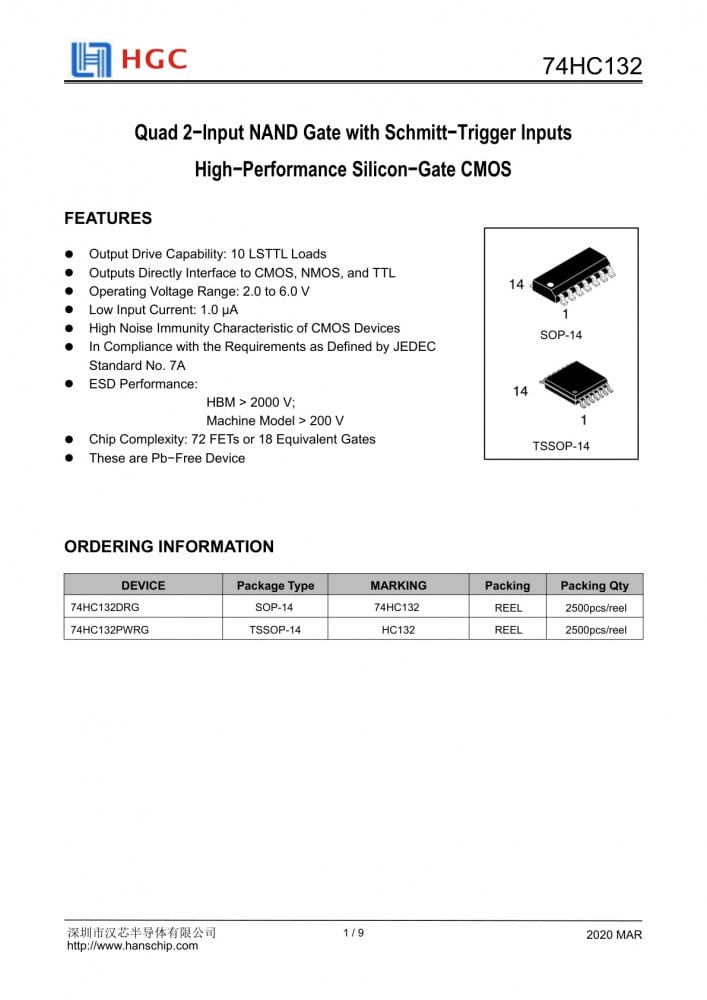 74HC132DRG datasheet page 1