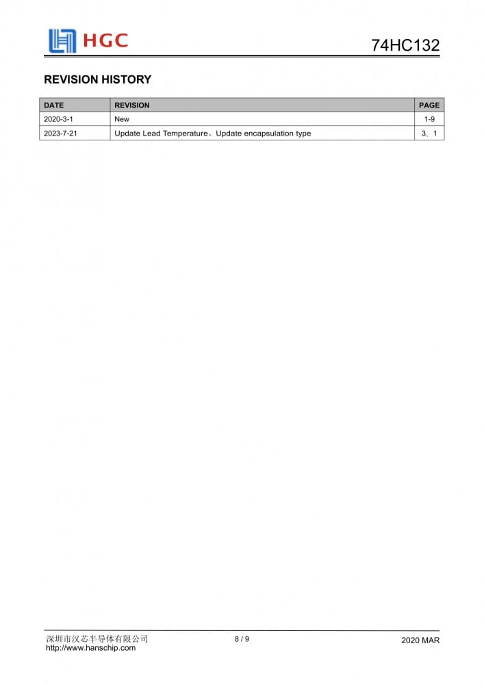74HC132DRG datasheet page 8