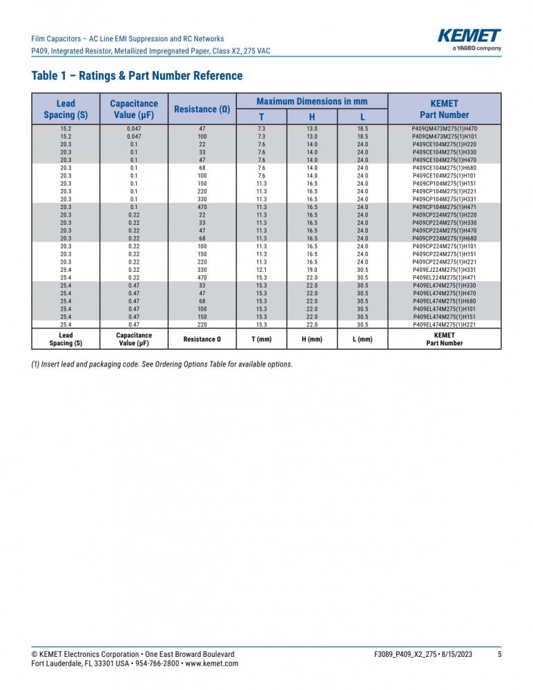 KEMET P409 datasheet page 5