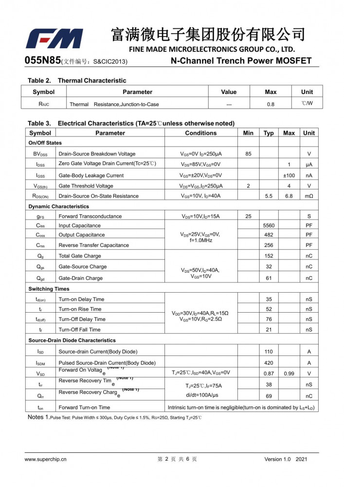 055N85 datasheet page 2