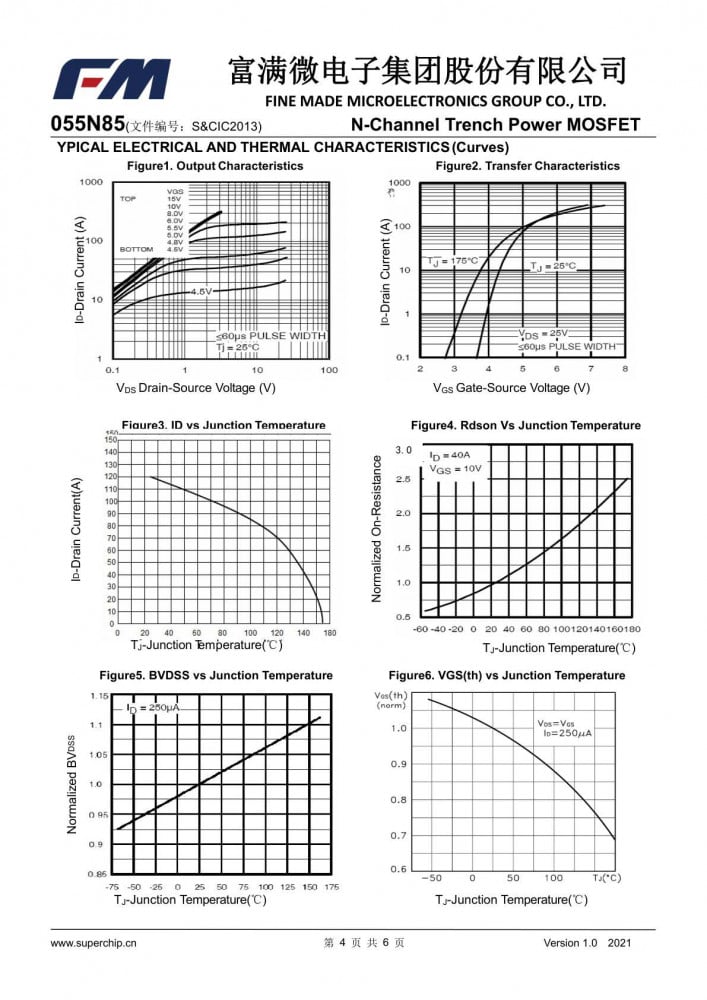 055N85 datasheet page 4
