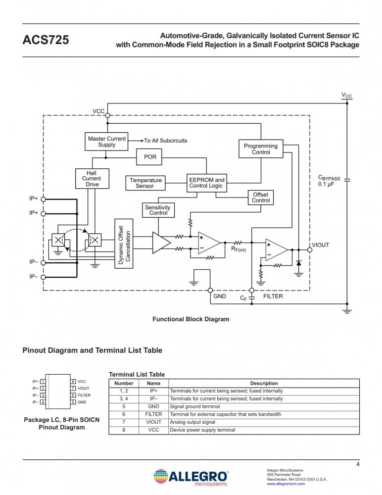 ACS725 datasheet page 4