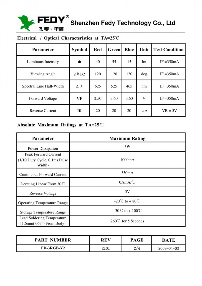 2530 technical document page 2