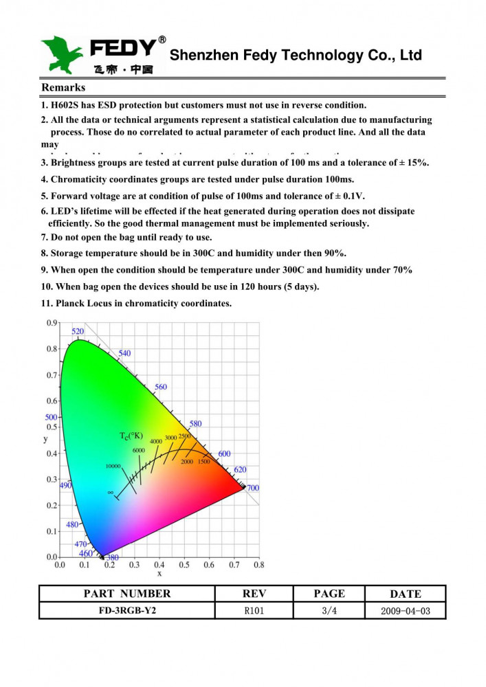 2530 technical document page 3