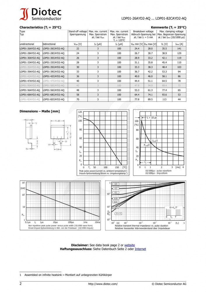 LDP01 series technical document, page 2