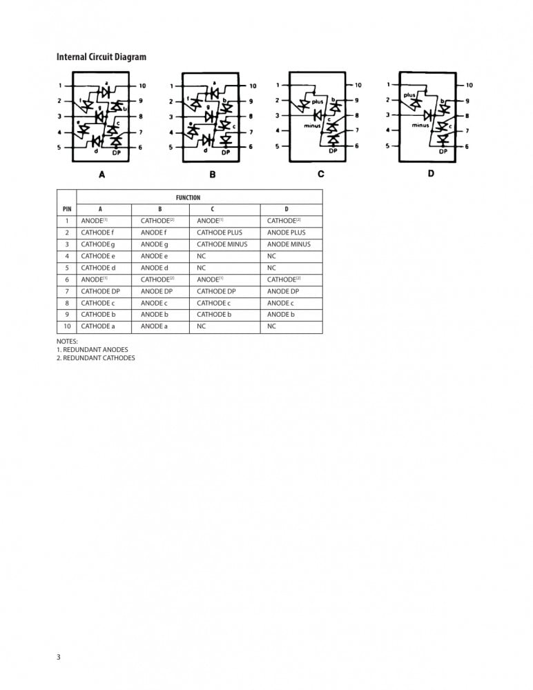 HDSP-F207 datasheet page 3
