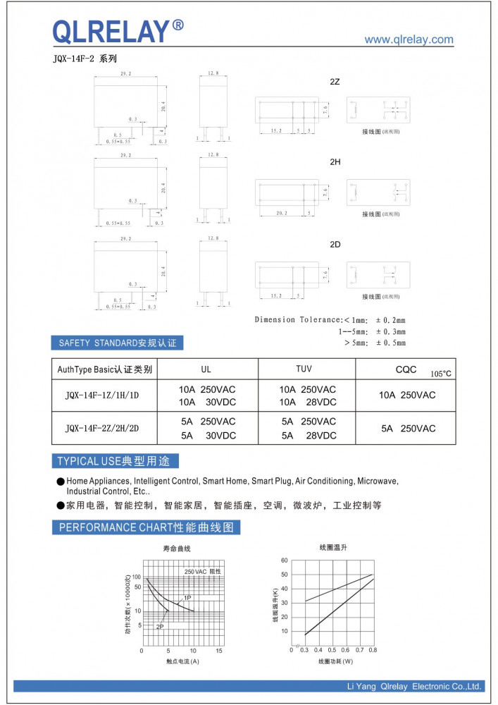 QLRELAY JQX-14FK datasheet page 3
