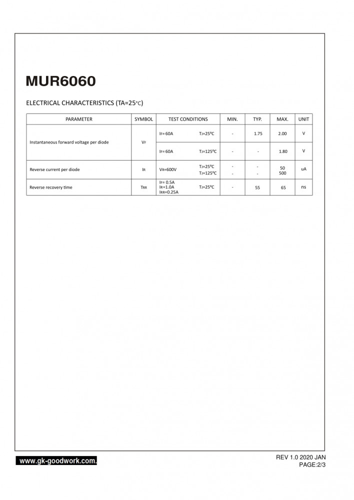 MUR6060 datasheet page 2