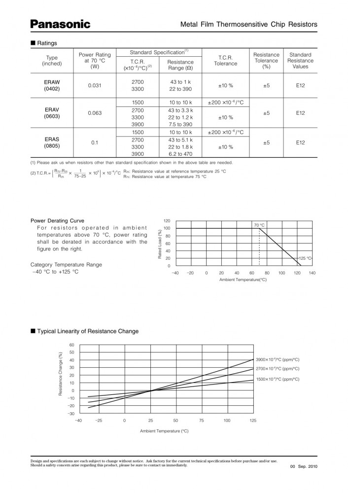 LEA NETWORKS thermosensitive chip resistor documentation page 2