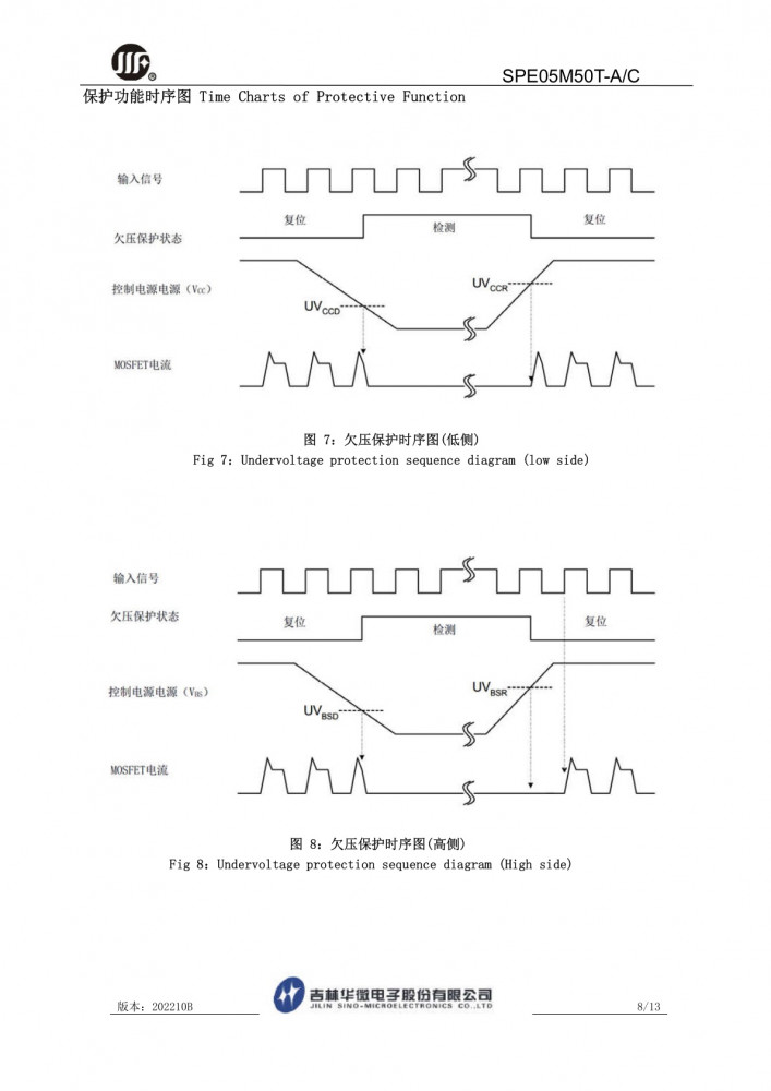 SPE05M50T-C datasheet page 8