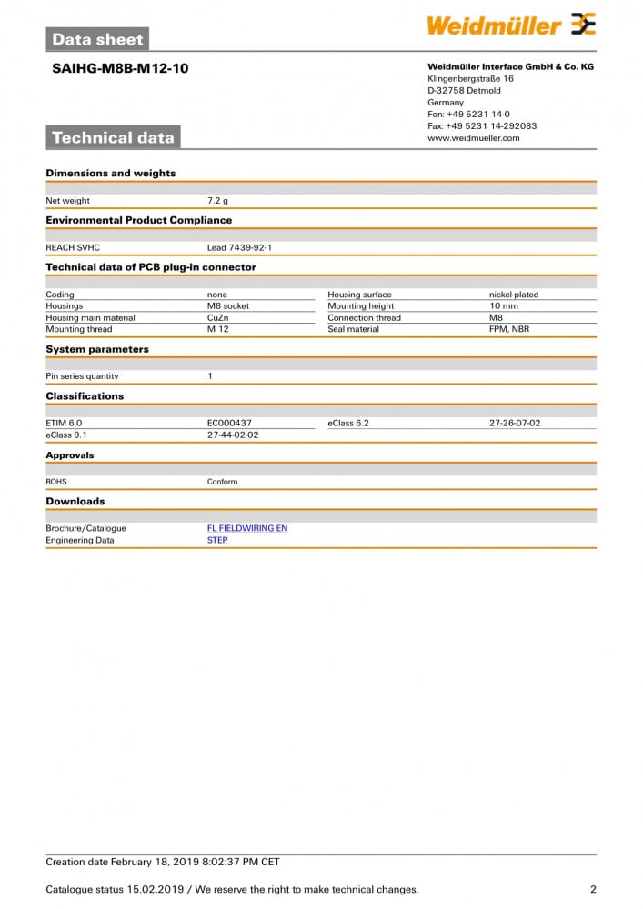 WEIDMULLER 2424500000 document page 2