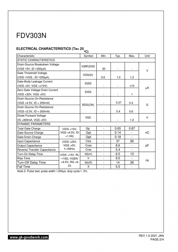 FDV303N-GK datasheet page 2