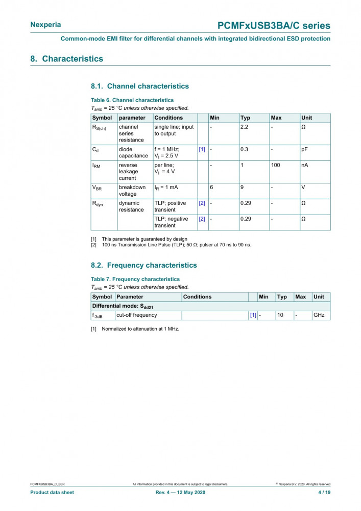 PCMF3USB3BA/CZ datasheet page 4
