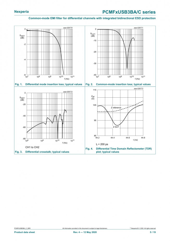 PCMF3USB3BA/CZ datasheet page 5
