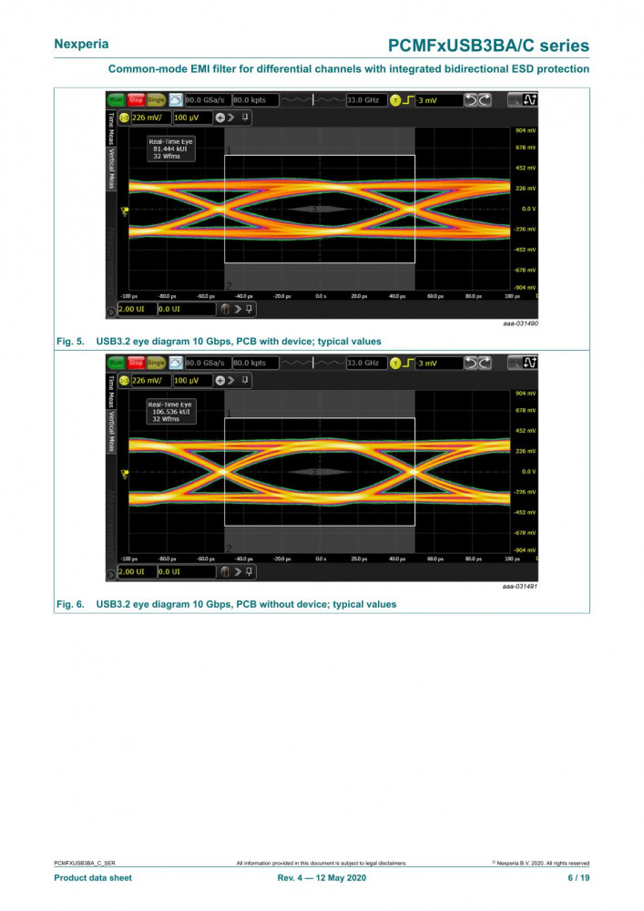 PCMF3USB3BA/CZ datasheet page 6