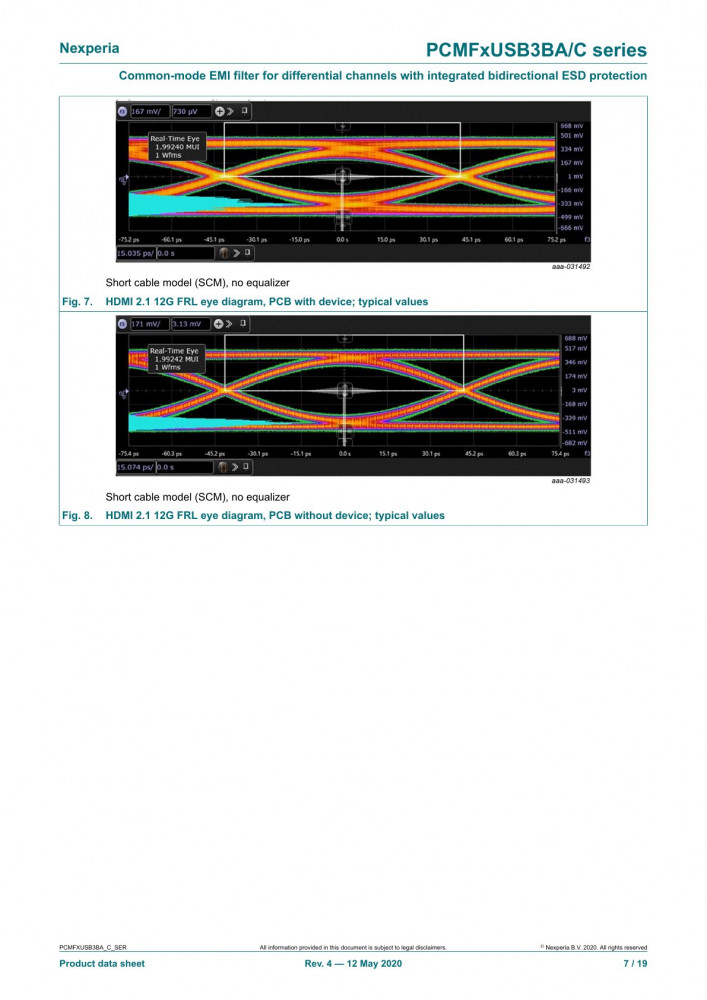PCMF3USB3BA/CZ datasheet page 7