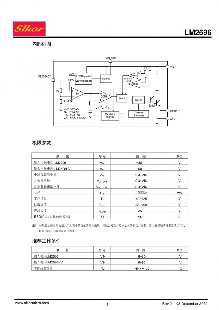 LM2596S-ADJ datasheet page 2