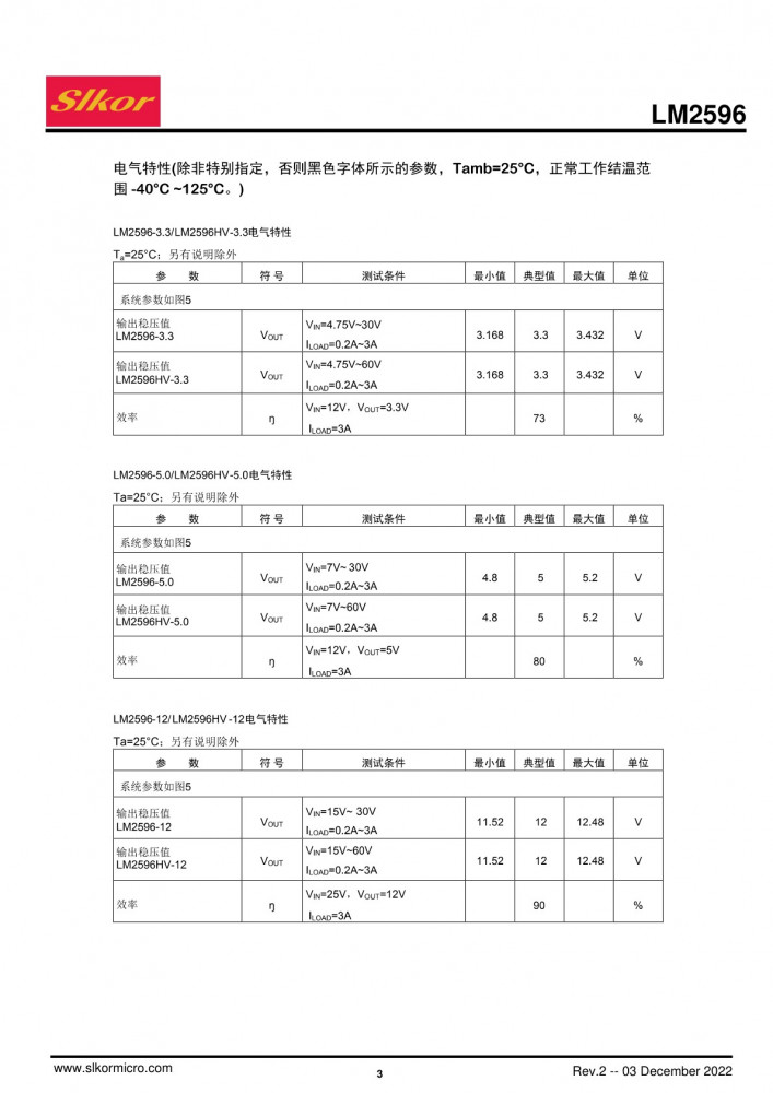 LM2596S-ADJ datasheet page 3