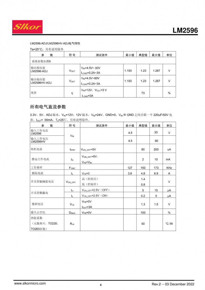 LM2596S-ADJ datasheet page 4