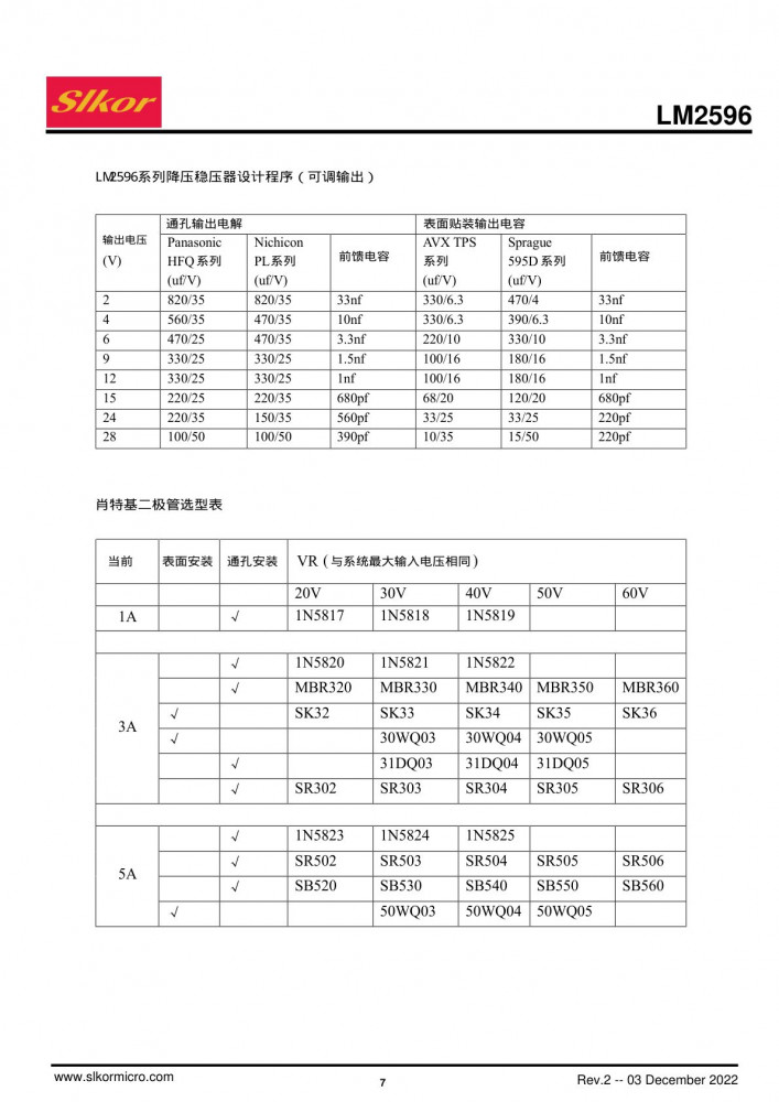 LM2596S-ADJ datasheet page 7