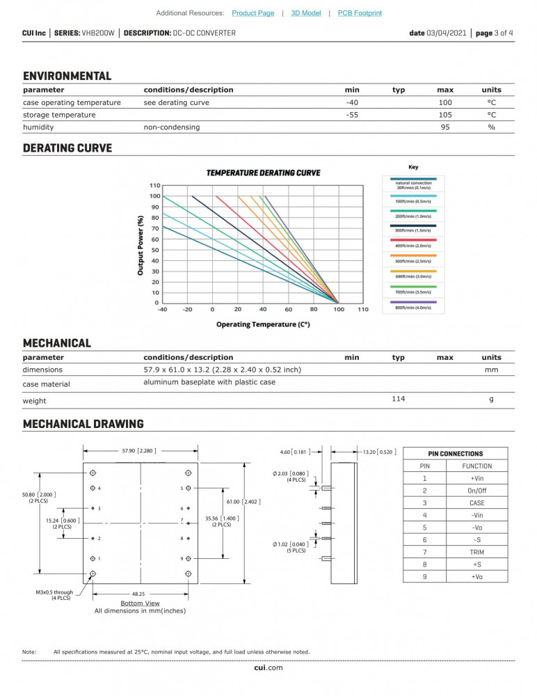 CUI VHB200W-Q24-S12 datasheet page 3