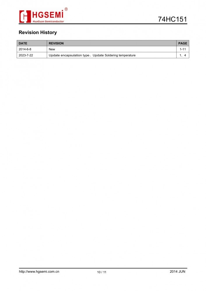 74HC151M/TR datasheet page 10