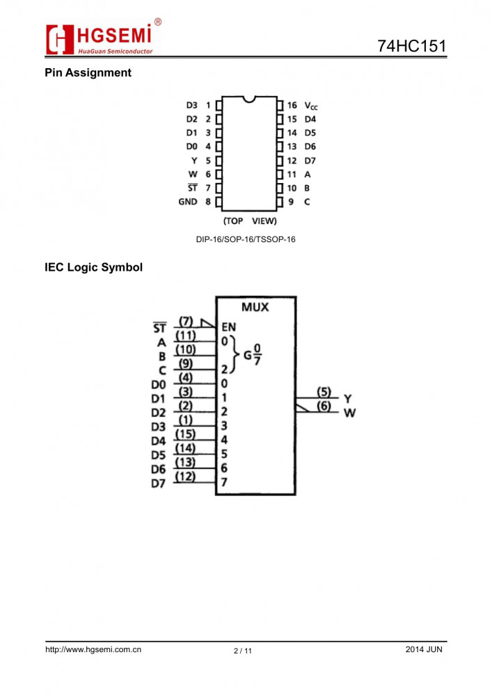 74HC151M/TR datasheet page 2