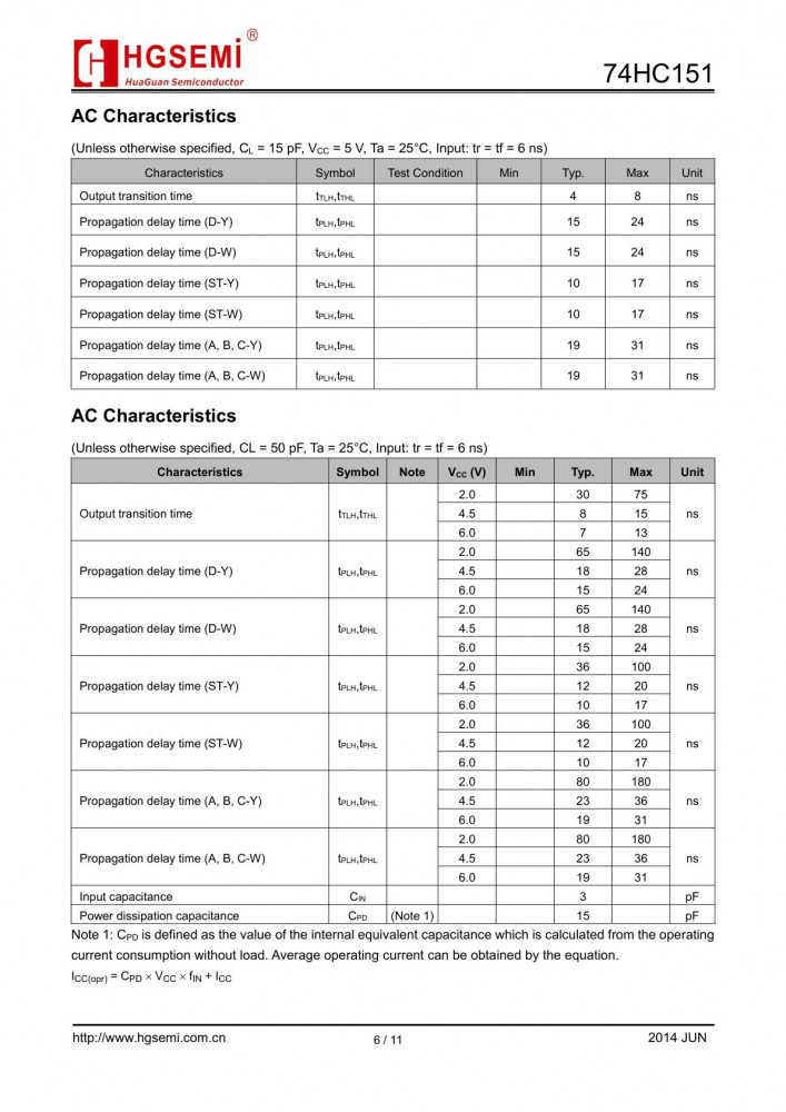 74HC151M/TR datasheet page 6