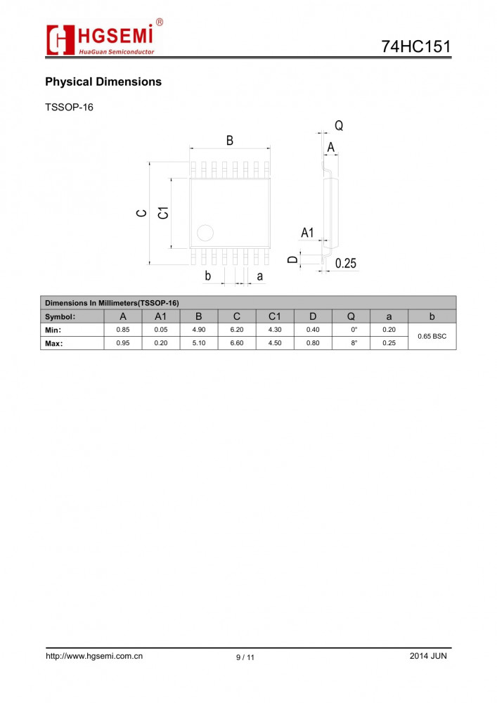 74HC151M/TR datasheet page 9