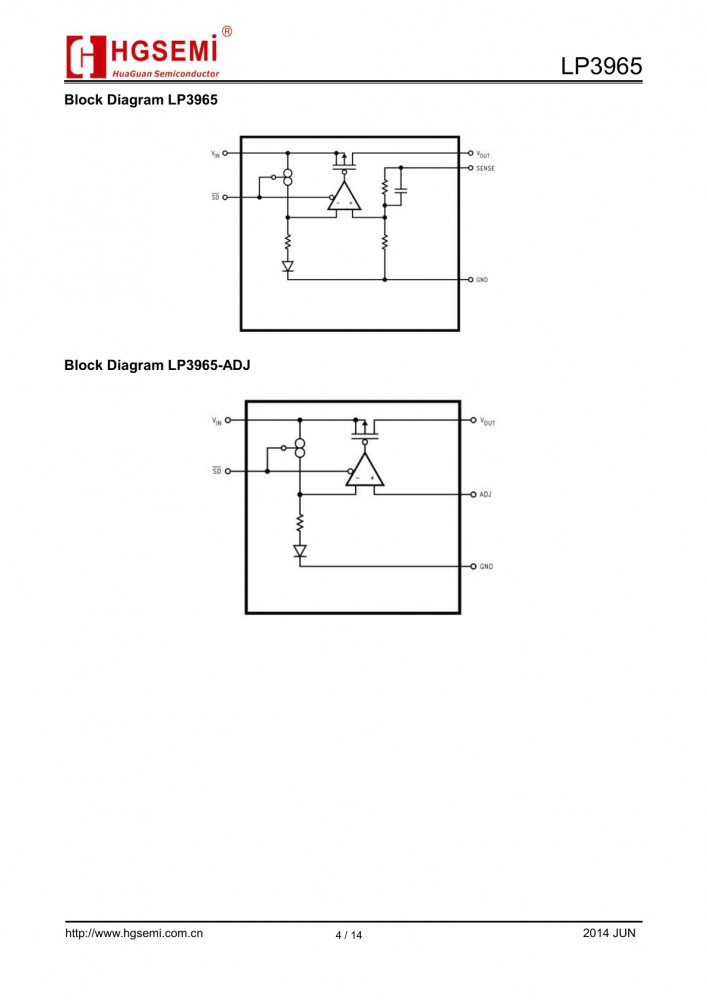 LP3965 datasheet page 4