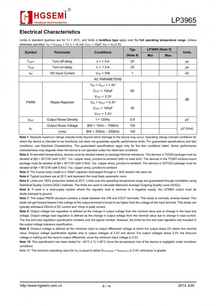 LP3965 datasheet page 8